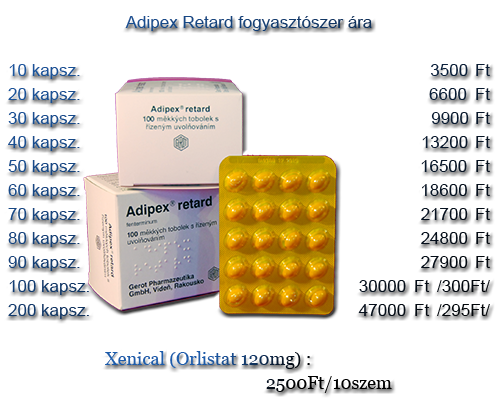 Adipex Rendelés