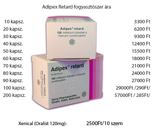 Adipex rendelés cégünknél | Adipex Rendelés